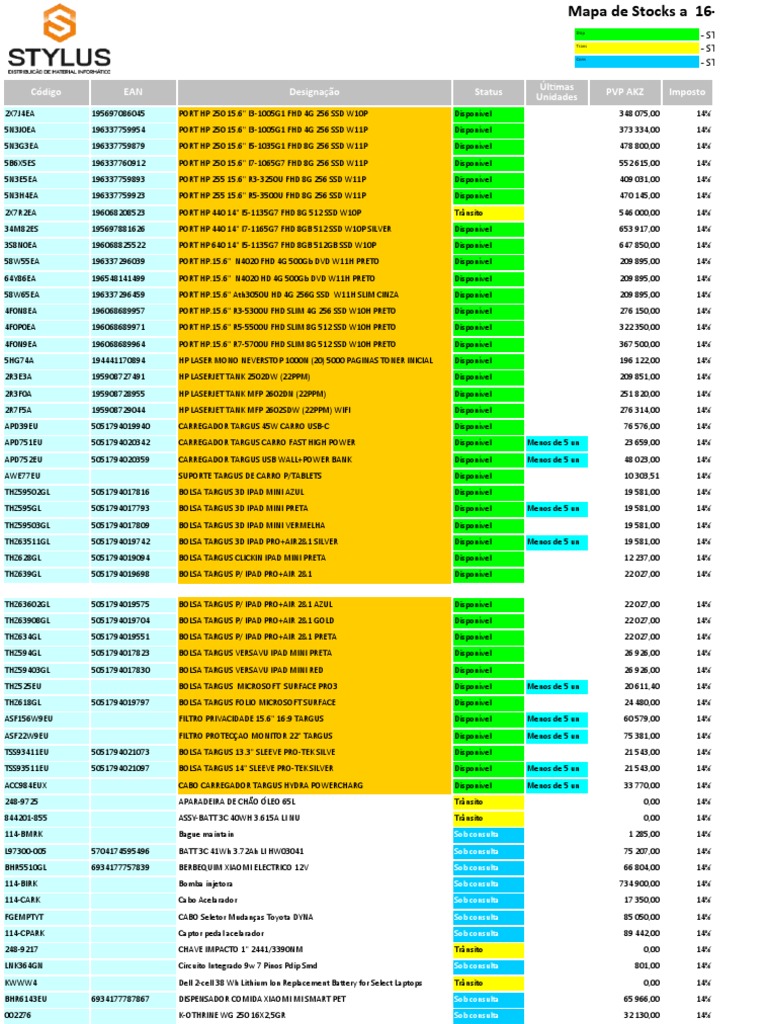 Mapa de Stocks - 16 de Janeiro 2023 | PDF | Pen-drive | Disco de estado ...