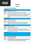 Act 2 Scenes 1 & 2 Questions | PDF | Macbeth