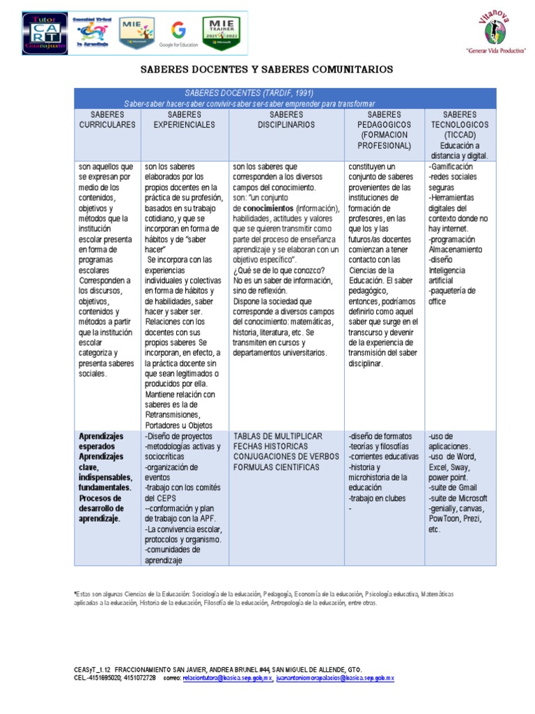 8.-Saberes Comunitarios | PDF | Enseñando | Pedagogía