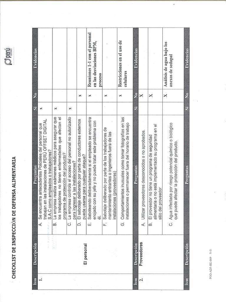 Registro de Check-List 2022 | PDF