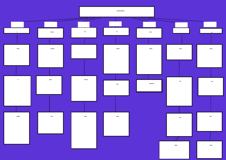 Plantilla de Mapa Conceptual en Word | PDF
