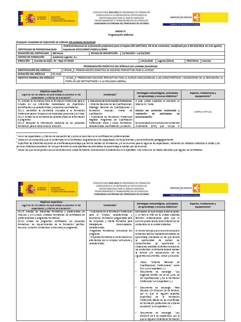Anexo IV Programación Didáctica | PDF | Aprendizaje | Multimedia