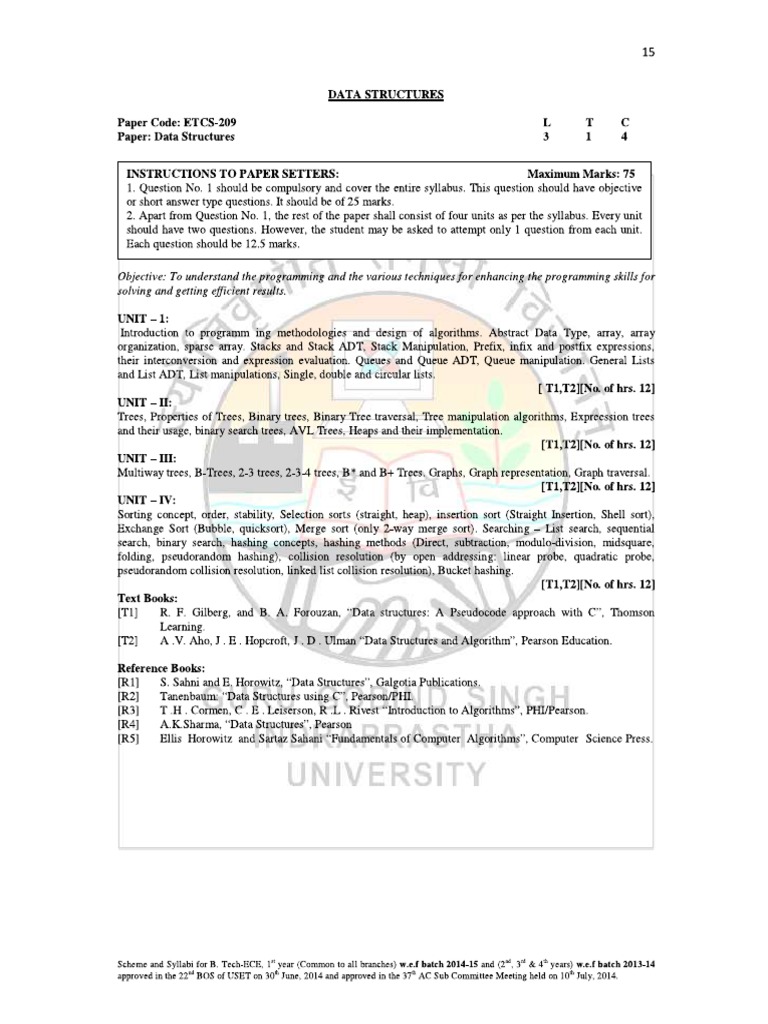 DS Syllabus | PDF