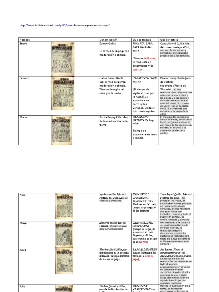El Calendario Solar Incaico | PDF | Imperio Inca | Andes