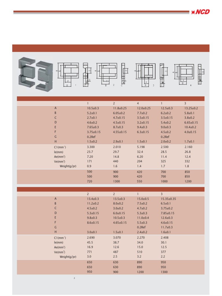 EFD型磁心 EFD Cores: 型号 Type EFD10 EFD11.8 EFD12 EFD12.5 EFD13 | PDF