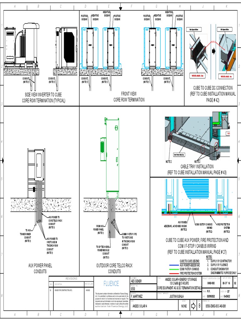 0530-DWG-BSC-40-006 AC DC Termination Details Rev02 | PDF | Equipment ...