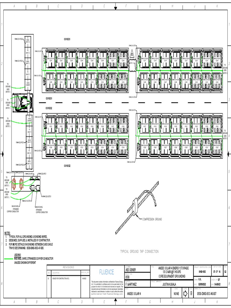 0530 DWG BSC 40 007 - Grounding - Rev02 | PDF | Electricity ...