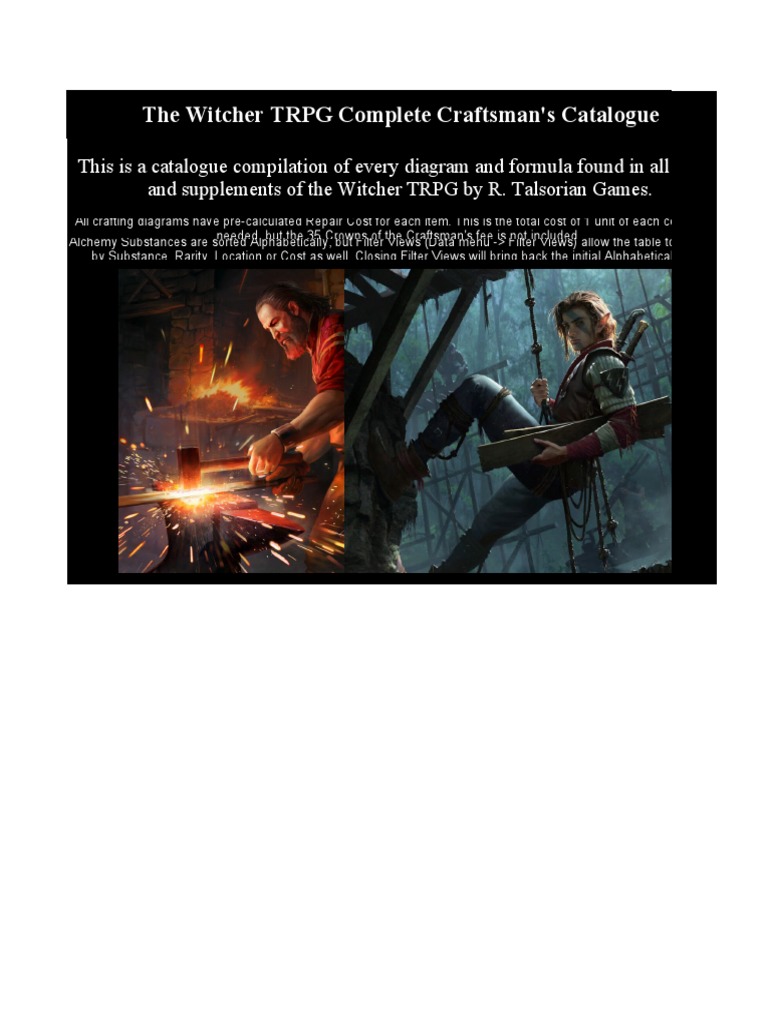 The Witcher TRPG Complete Craftsman's Catalogue | PDF | Materials