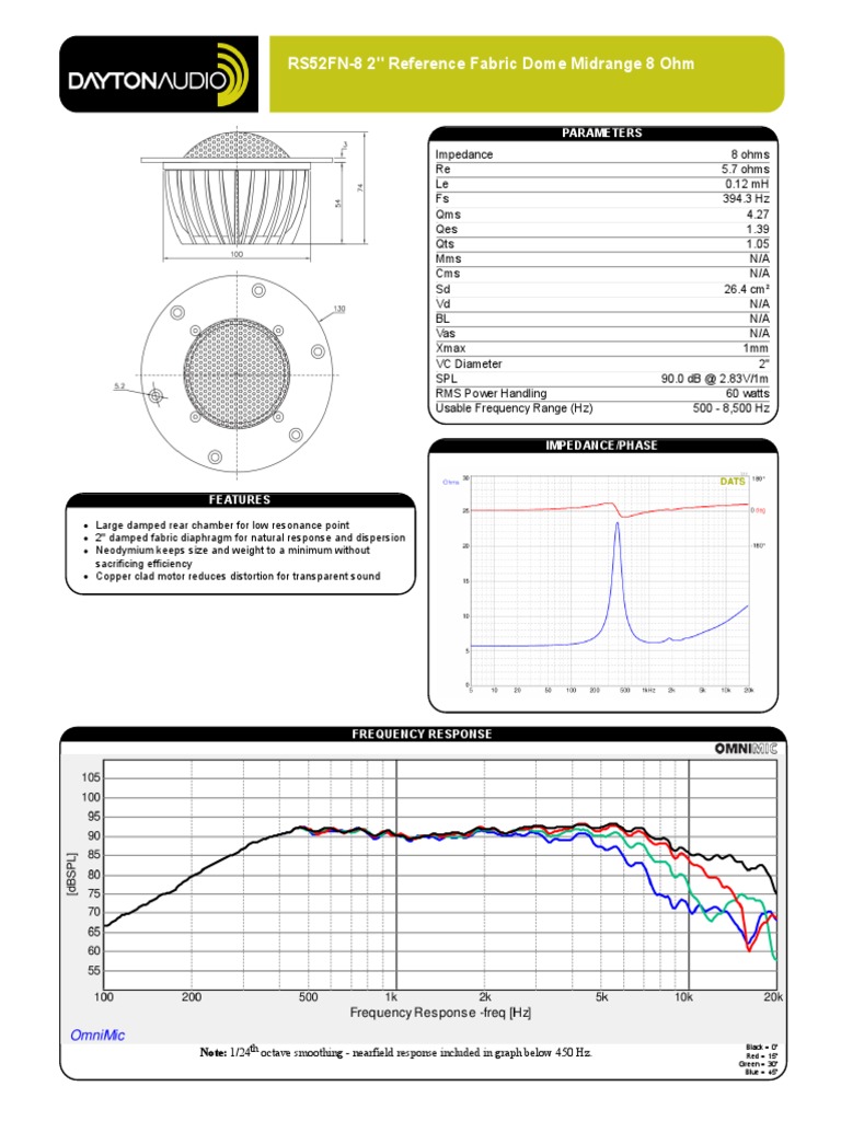 285 022 Dayton Audio Rs52fn 8 2 in Reference Fabric Dome Midrange Specifications | PDF | Audio ...