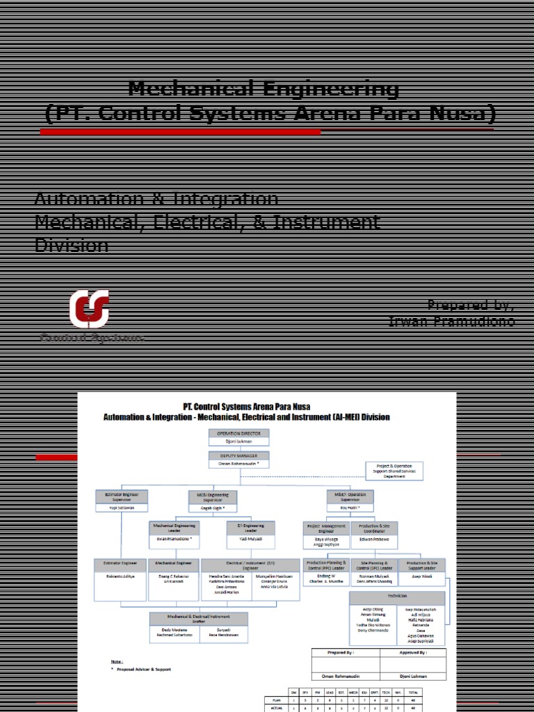 Mechanical&Piping Engineer | Download Free PDF | Specification (Technical Standard) | Engineering