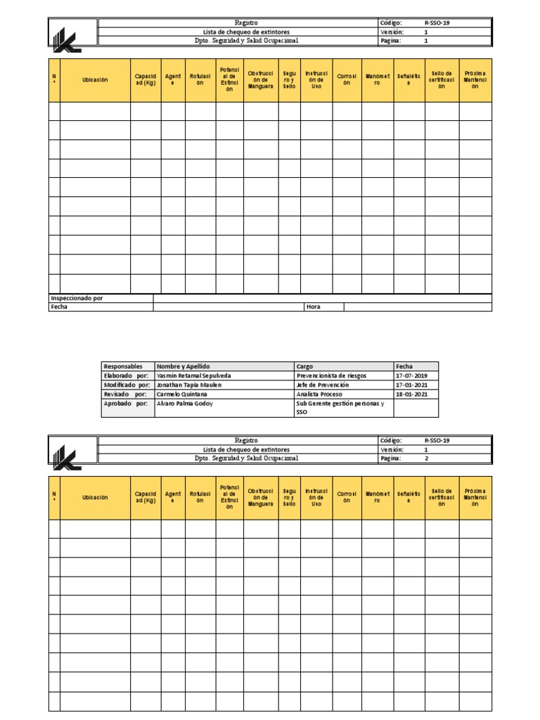 Lista de Chequeo de Extintores | PDF | La seguridad | Peligros