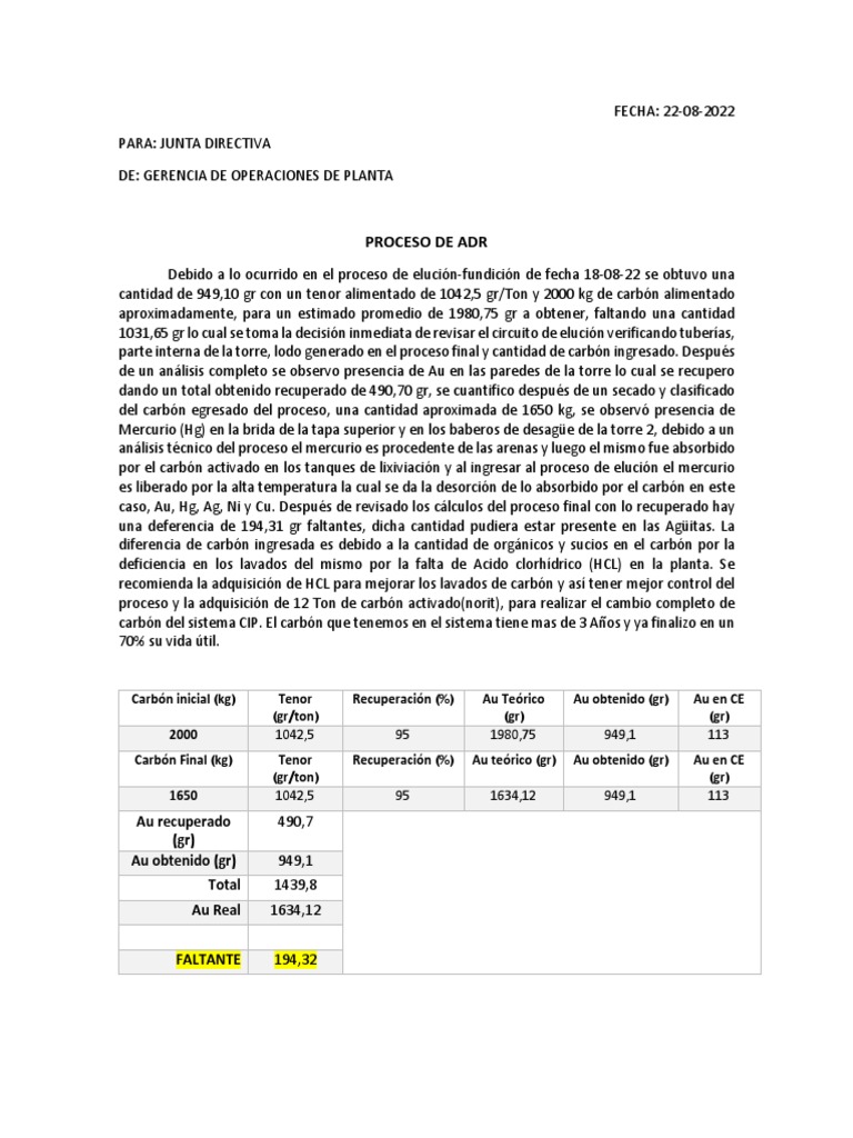 Proceso Elucion-Fundicion | PDF | Mercurio (Elemento) | Sustancias químicas