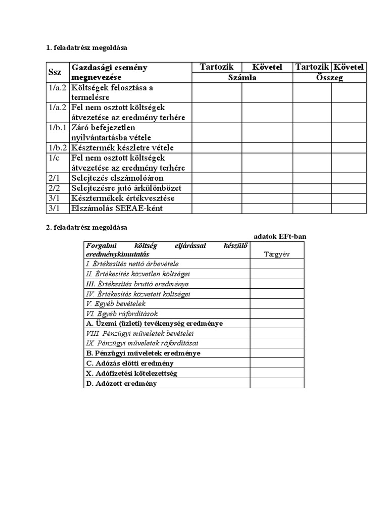 2 Feladat Beszamolo Osszeallitasa Kidolgozasi Segedlet | PDF