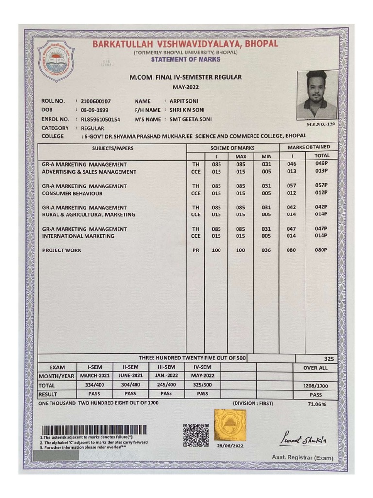 MCOM Marksheet | PDF