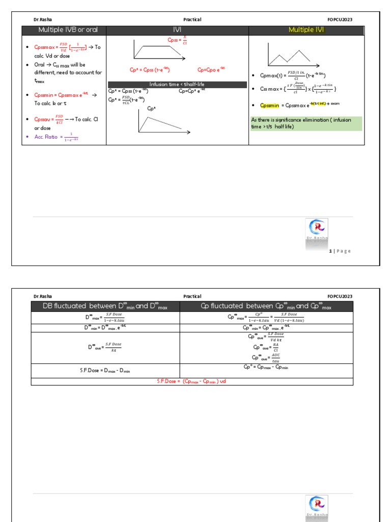 Practical CL PK 2023 Part One | PDF | Pharmacokinetics | Bioavailability
