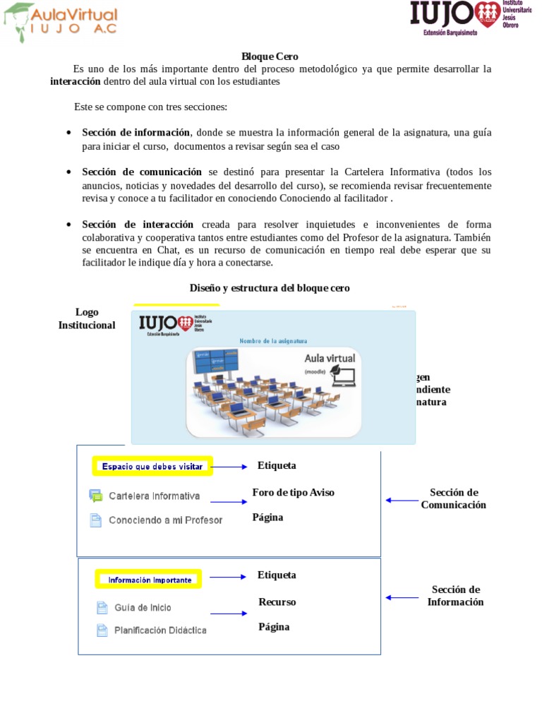 Bloque de Inicio o Cero | PDF | Chat en linea | Informática