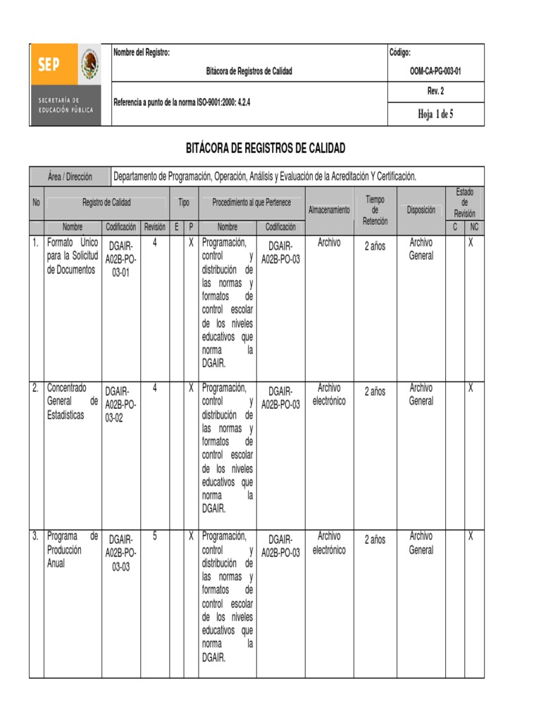 Bitacora de Registros de Calidad | PDF