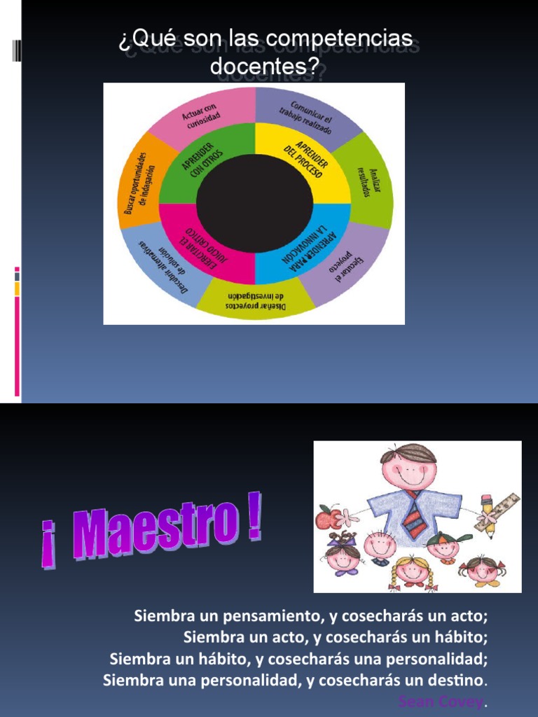 Competencias Docentes | PDF | Maestros | Enseñando
