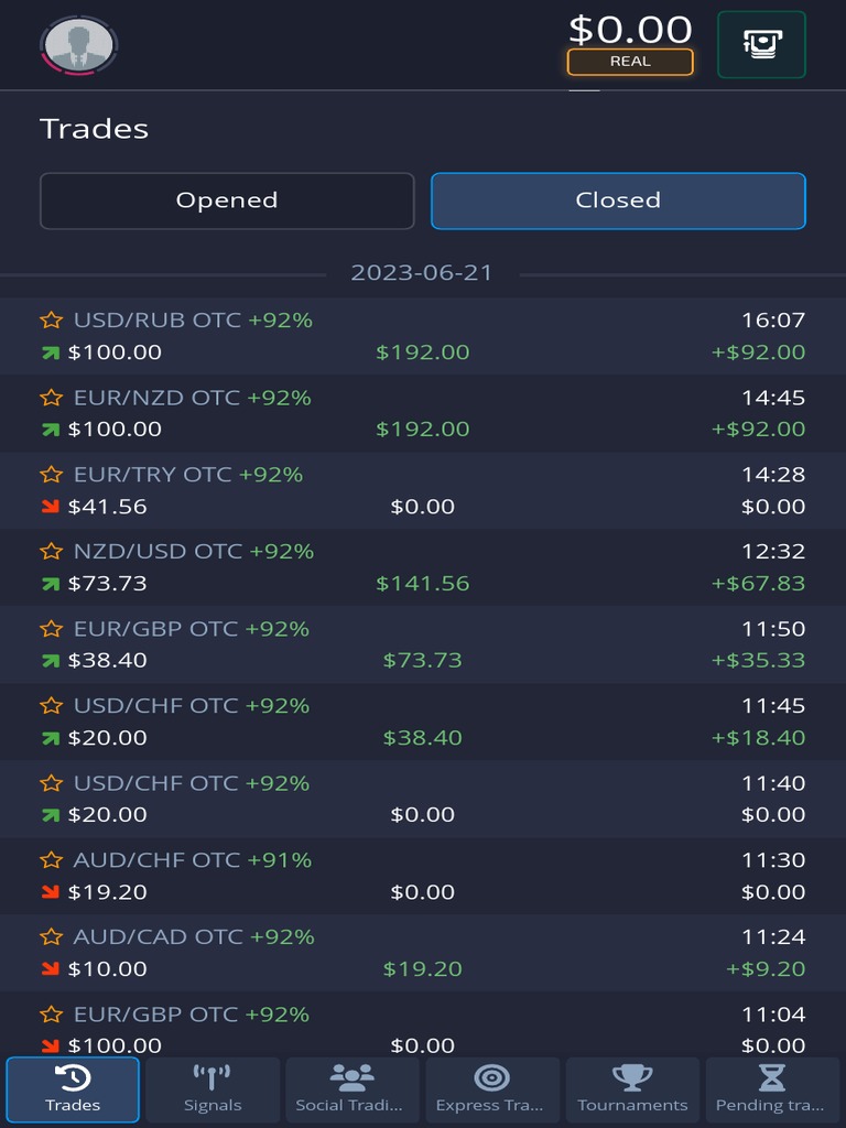 Pocket Option Scalping Results | PDF
