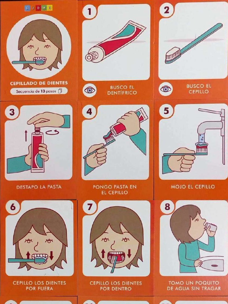 Secuencias de Higiene Primaria | PDF