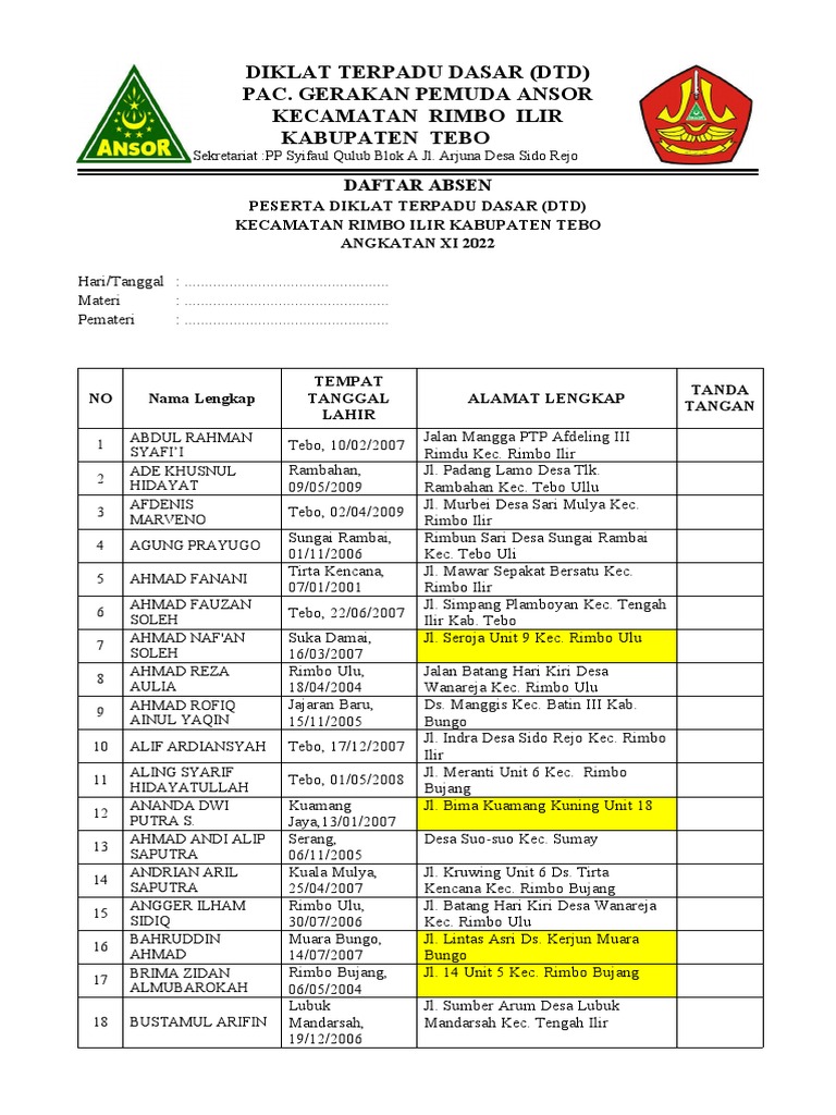 Daftar Absen Peserta | PDF