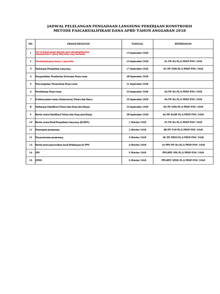 BA - PL.3 Smur Bor | PDF