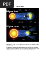 Mapa Conceptual Los Eclipses | PDF | Ciencia y matemáticas