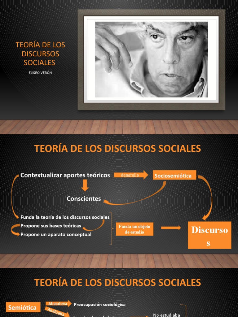 Teoría Discursos Sociales de Verón | PDF | Discurso | Teoría