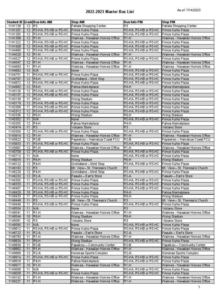 Weebly Bus Applications Received As of 07-13-2023 | PDF Weebly Bus Applications Received As of 07-13-2023 | PDF