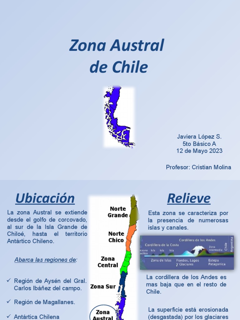 Zona Austral | PDF