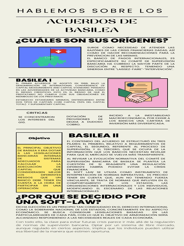 Acuerdos de Basilea | PDF | Basilea Iii | Basilea Ii