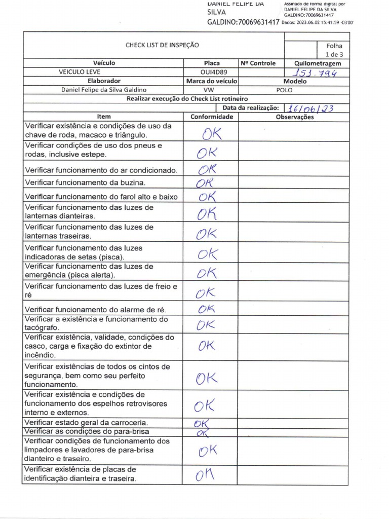 Check List Polo | PDF