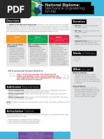 3Cs Principle Document Lean Model | PDF | Military | Leadership