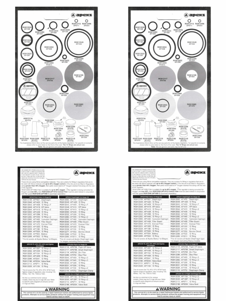 New Apeks Service Kit ID Chart | PDF