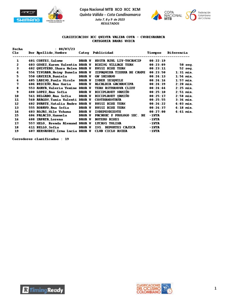 Clasificacion XCC | PDF