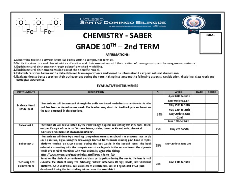 Grade 10 Chemistry 2nd Term Assessment | PDF | Chemistry | Evidence ...