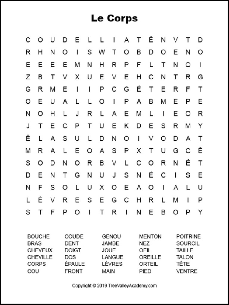 French Body Parts Worksheet 1 | PDF