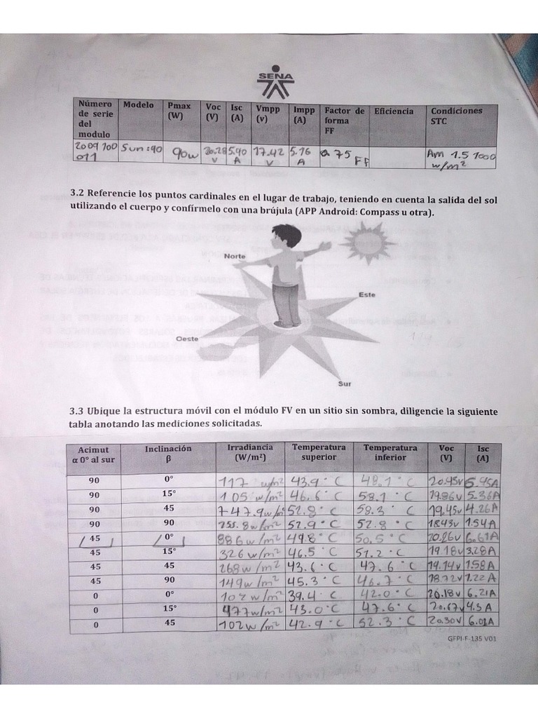 Taller Mediciones | PDF