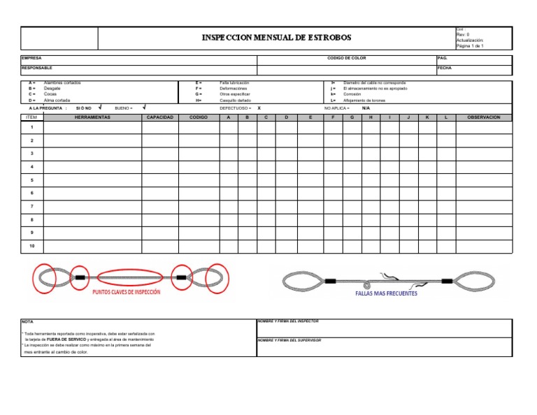 Formato Inspeccion Mensual Estrobos | PDF