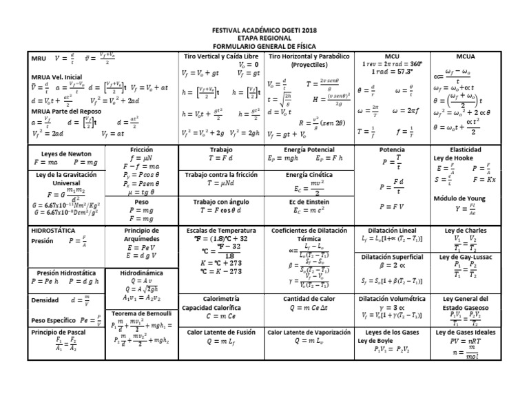 Formulario de Física DGETI 2018 | PDF | Calor | Gases