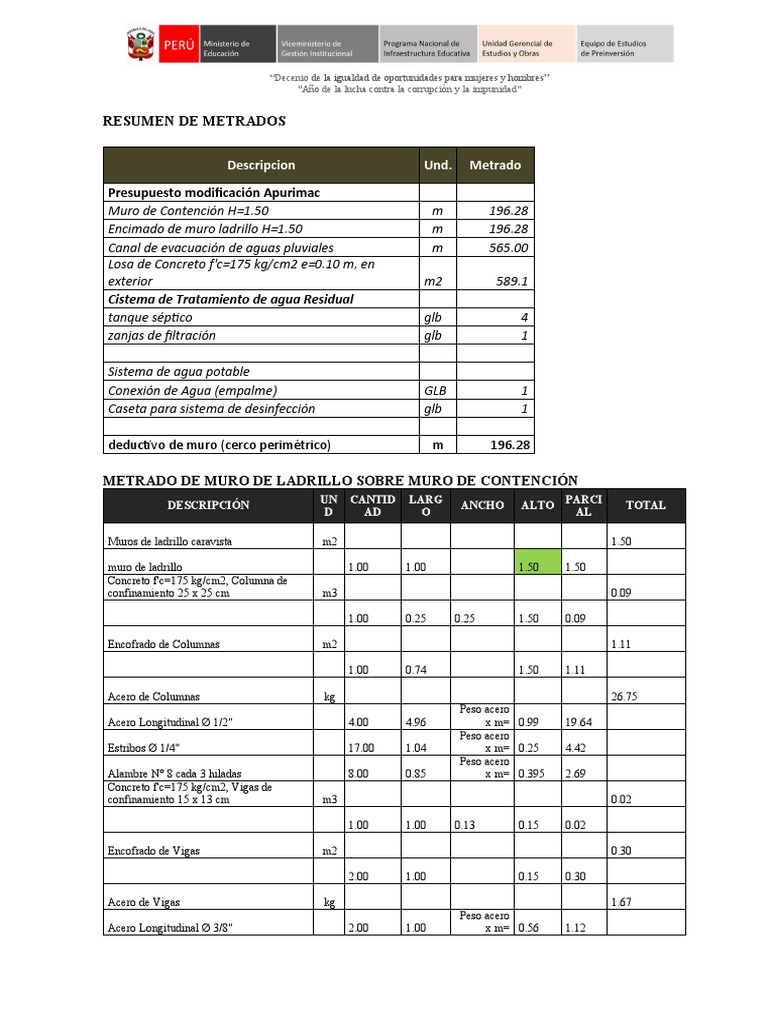 Metrados, APUS2 | PDF | Agua | Construyendo tecnología