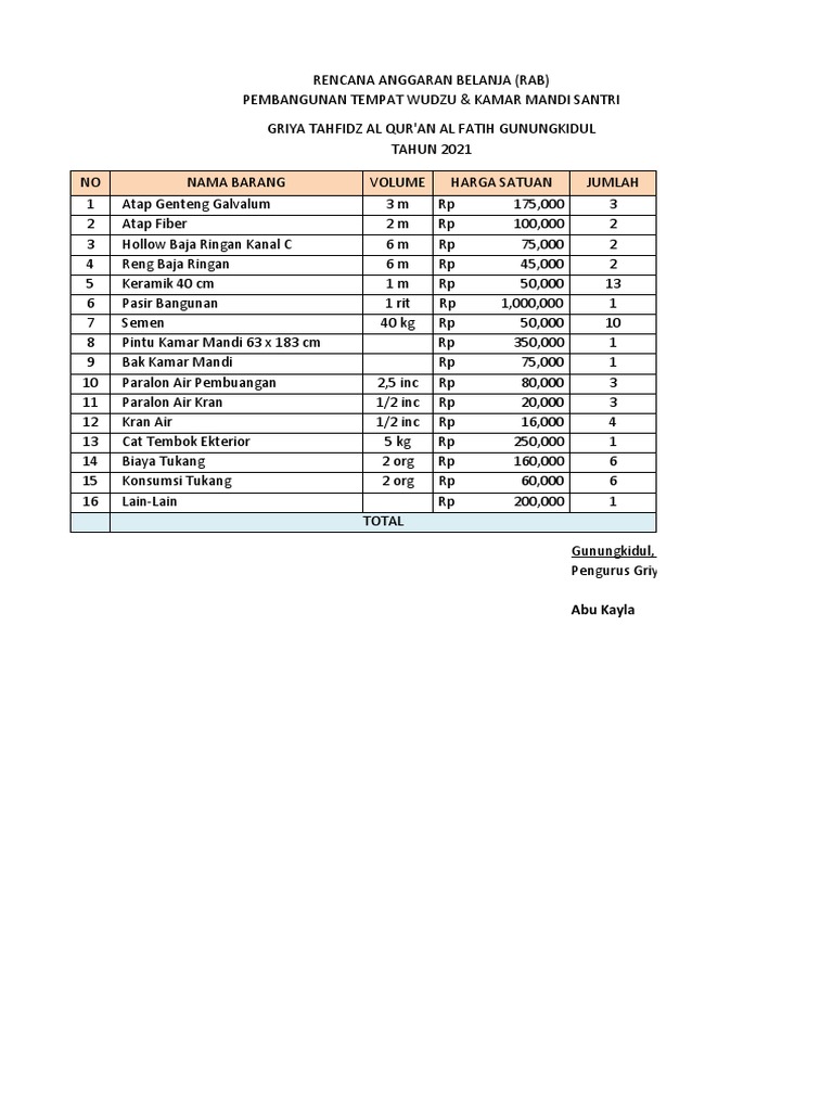 RAB Kamar Mandi | PDF