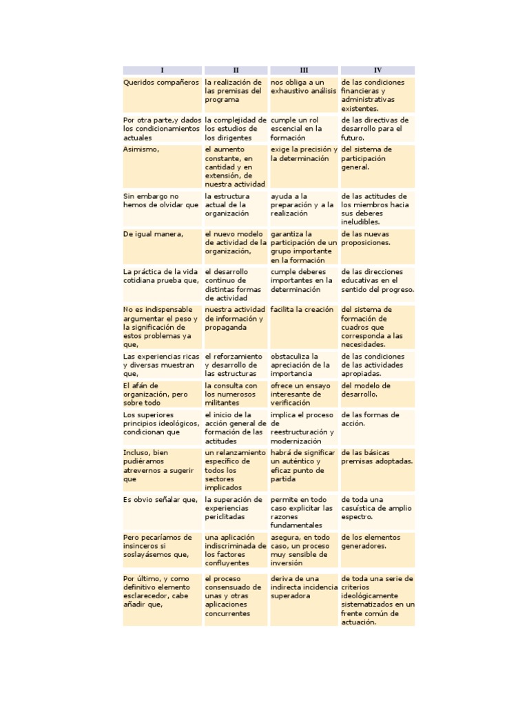 Como Hablar Sin Decir Nada | PDF