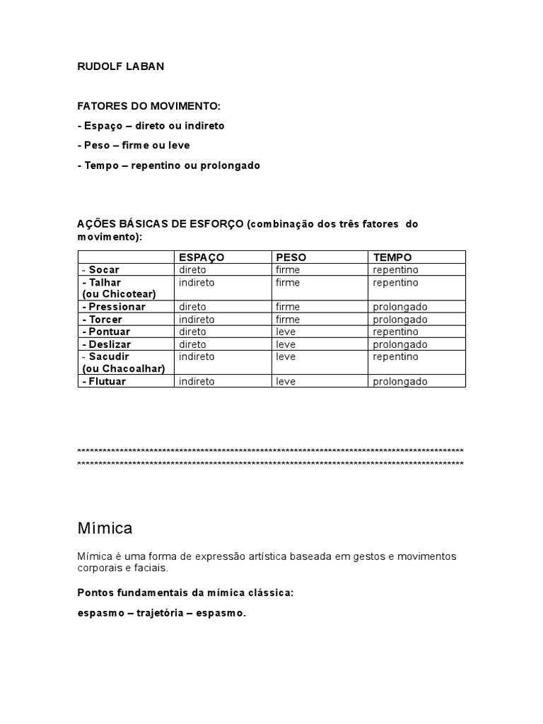 Rudolf Laban | PDF