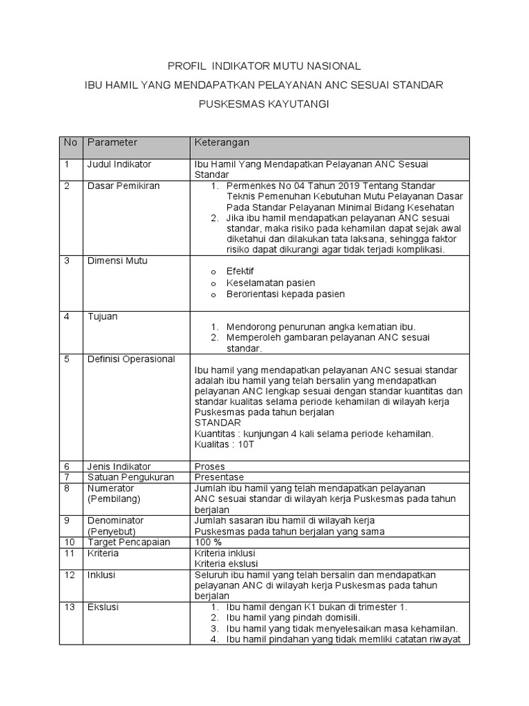 5 Ibu Hamil Mendapat Anc Sesuai Standar | PDF