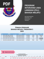 Gred Dan TP Uasa Sesi 2022 23 | PDF