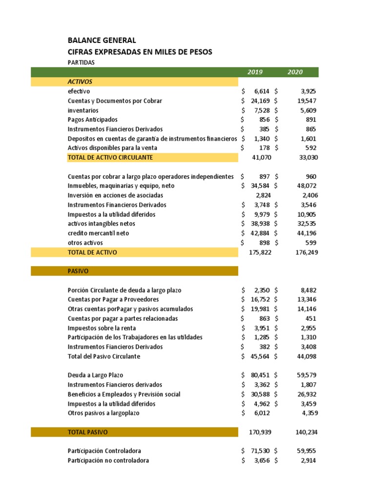 Analisis Horizontal 210623 Pdf 1638