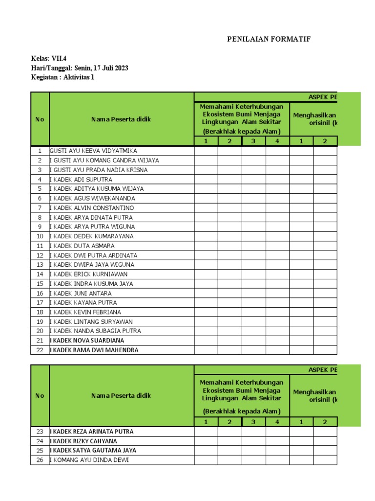 Rubrik Penilaian Formatif | PDF