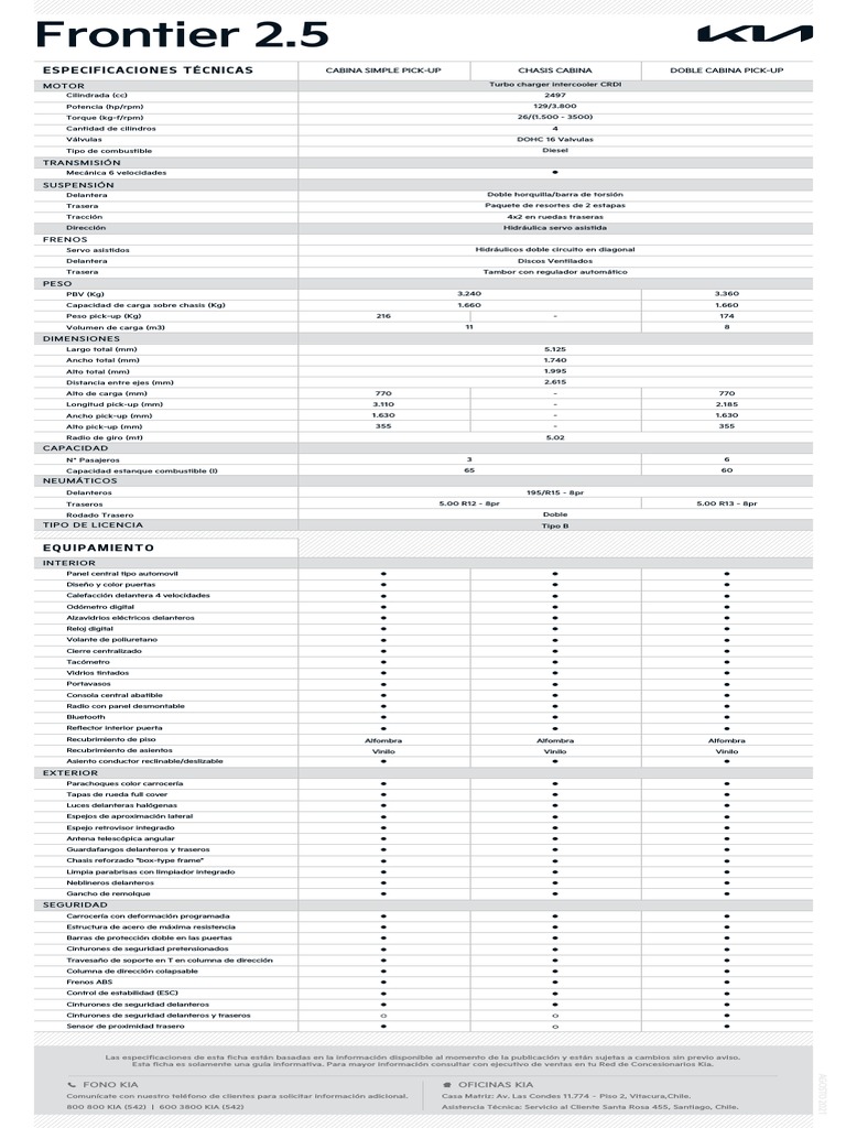Ficha Técnica Frontier 2020 | PDF | Airbag | Sistema de freno antibloqueo