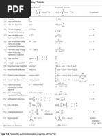 Error Function Value Table | PDF | Teaching Mathematics | Nature